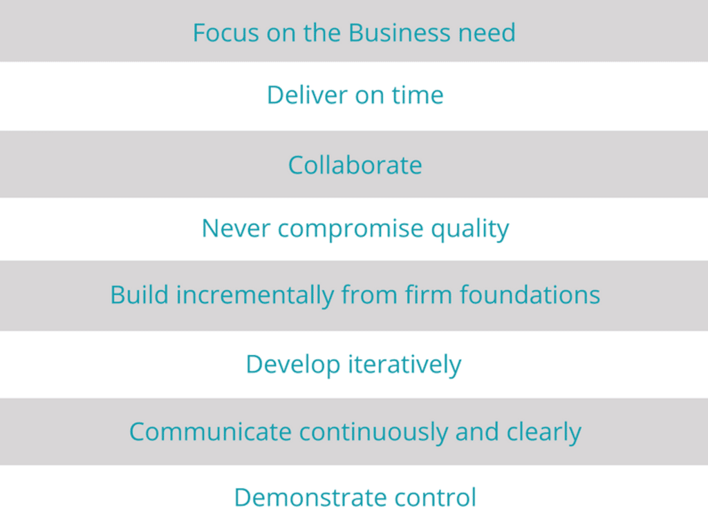 Agile methods and principles - Read the agile manifesto